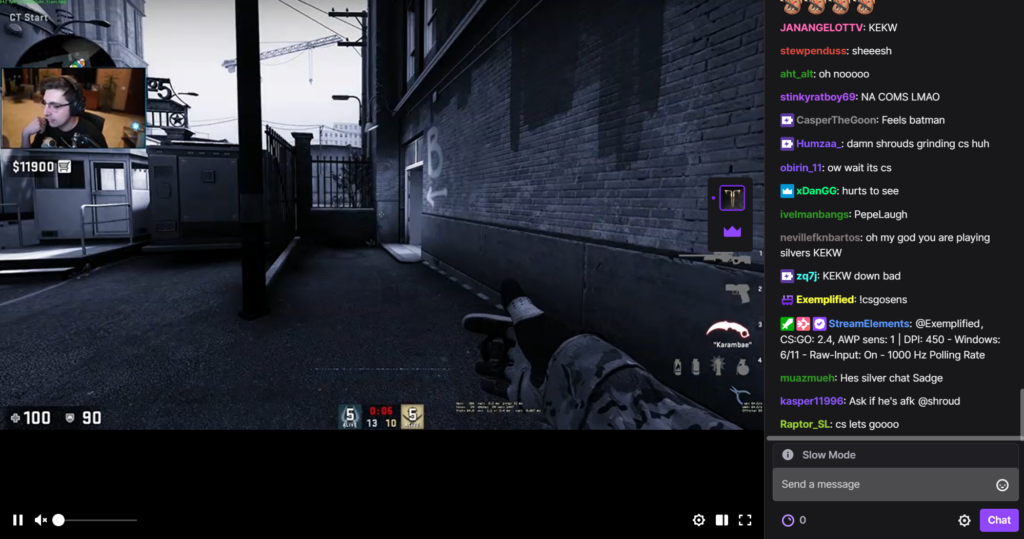 A Career Streaming on Twitch.TV: Empowering Content Creators and ...